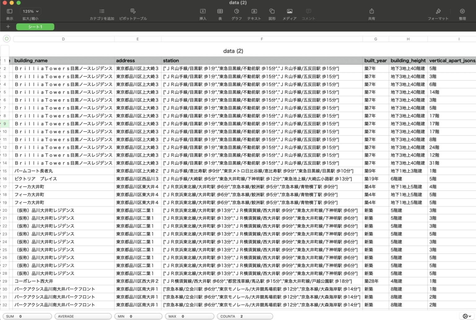 【SUUMOスクレイピング】Struccleで物件データを全件収集 | Struccle